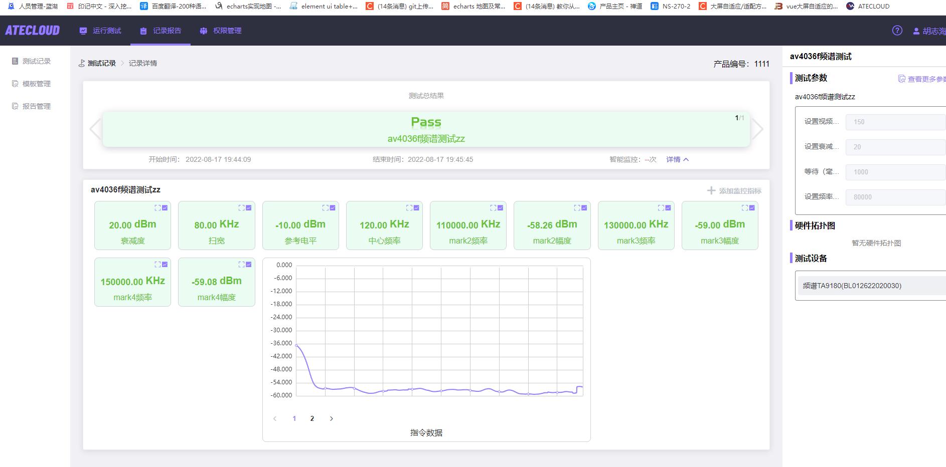 Real-time data acquisition software for spectrum analyzer based on ...