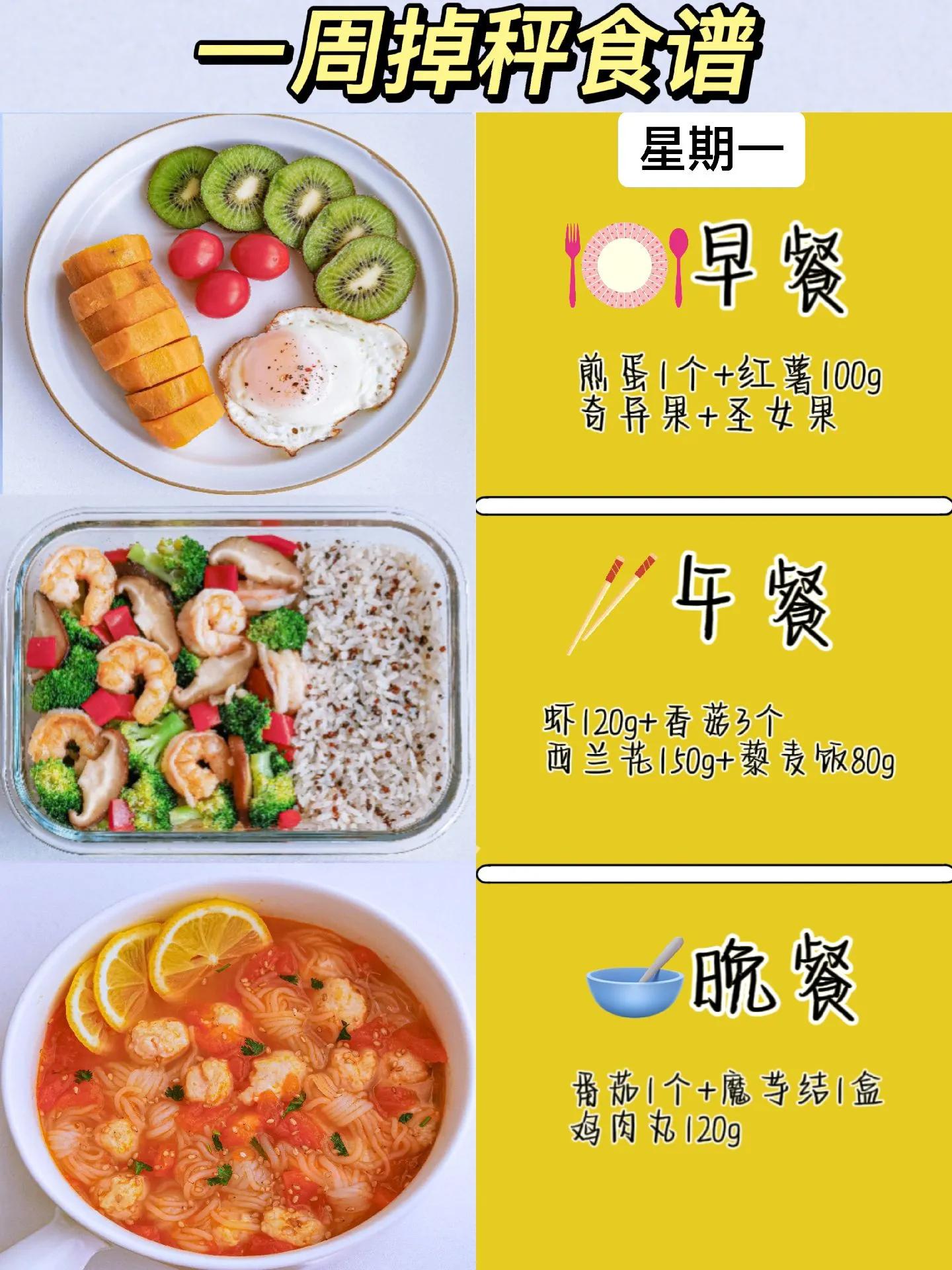 18 fat-reducing three-meal recipes, which are crazy delicious - iNEWS