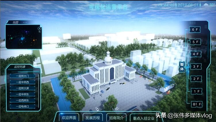 What is 3D visualization?What are the advantages of 3D visualization ...