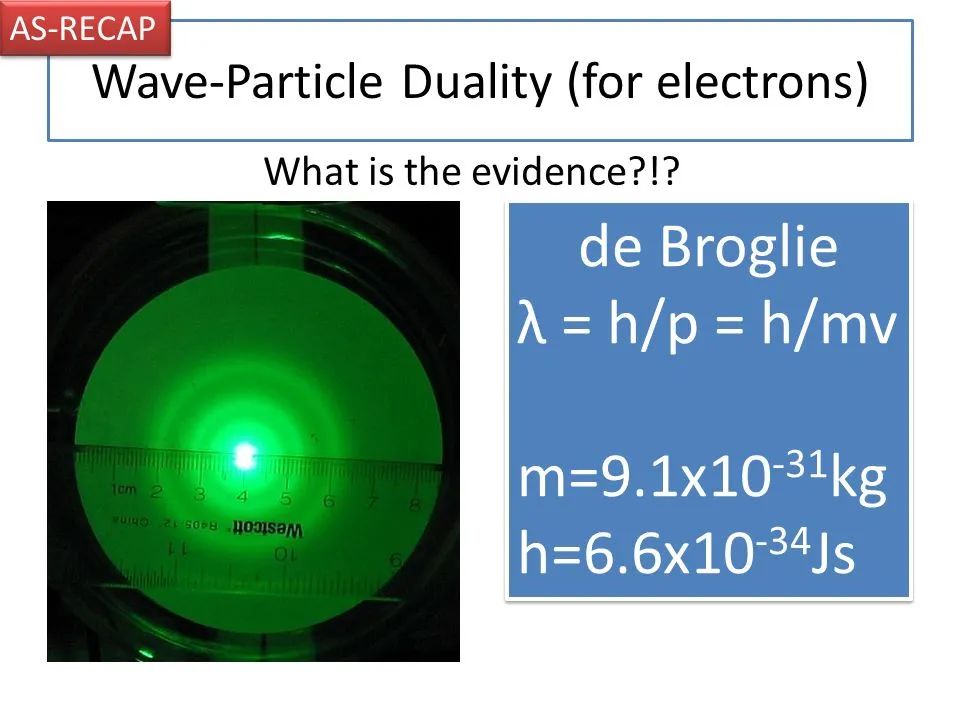 How do electrons have the characteristics of waves and particles at the ...