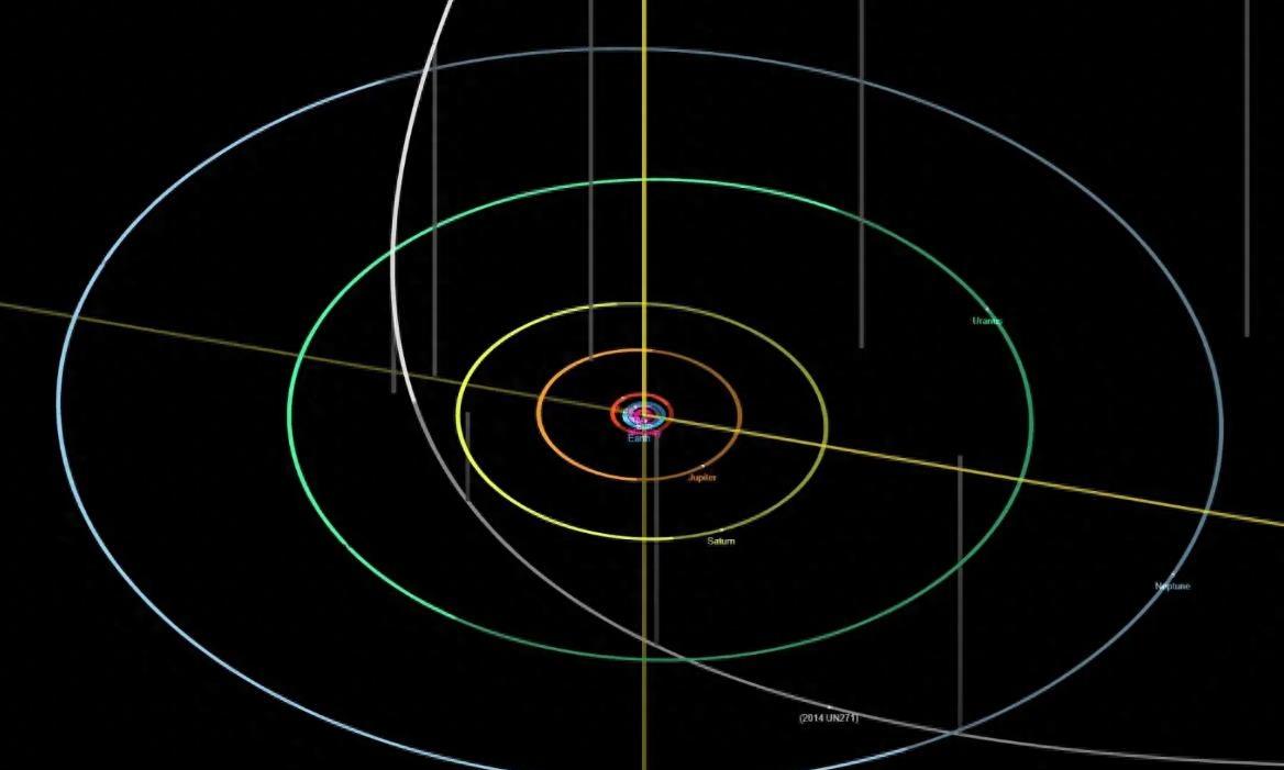The largest comet in history is flying towards the earth, with a ...