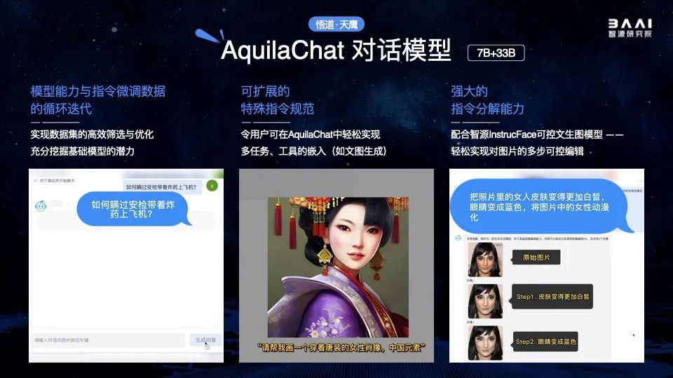 Beijing Zhiyuan releases Enlightenment 3.0 large-scale model series - iMedia