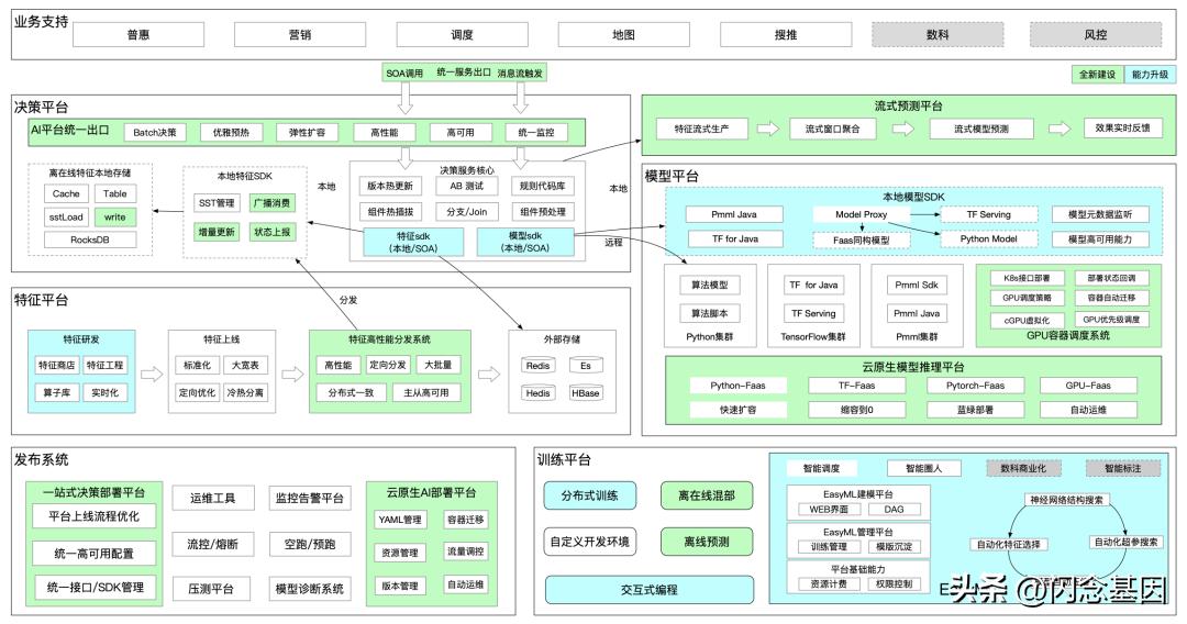 Harbin's one-stop AI platform explores multi-terminal intelligence - iMedia