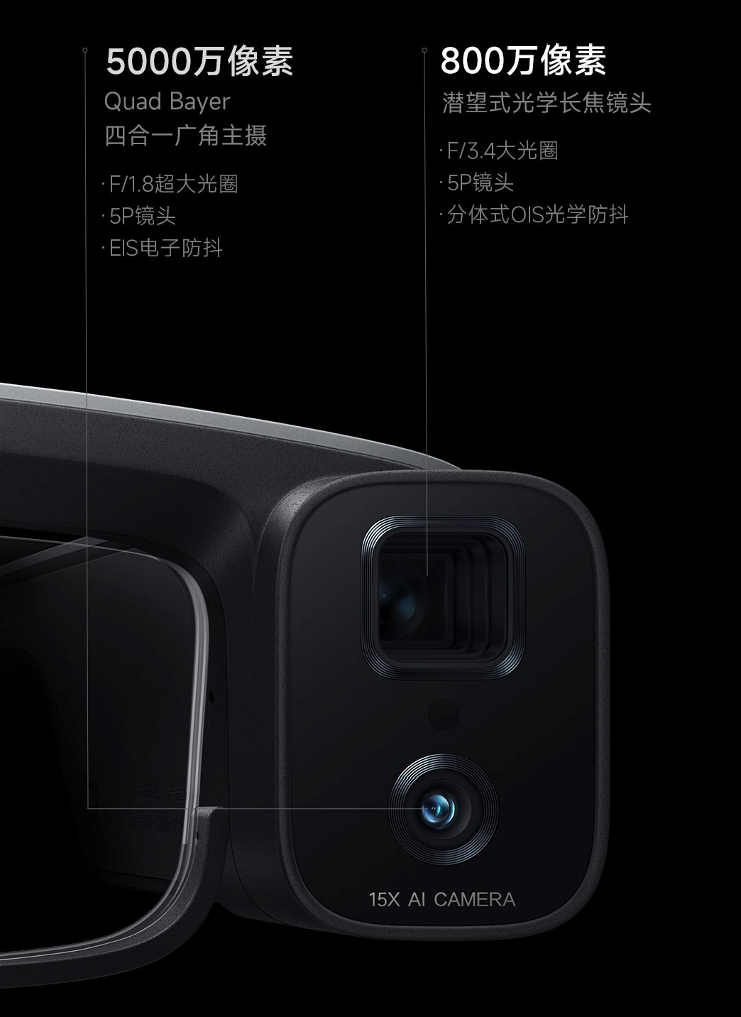 The glasses camera is here!Recording with the left eye, watching with ...