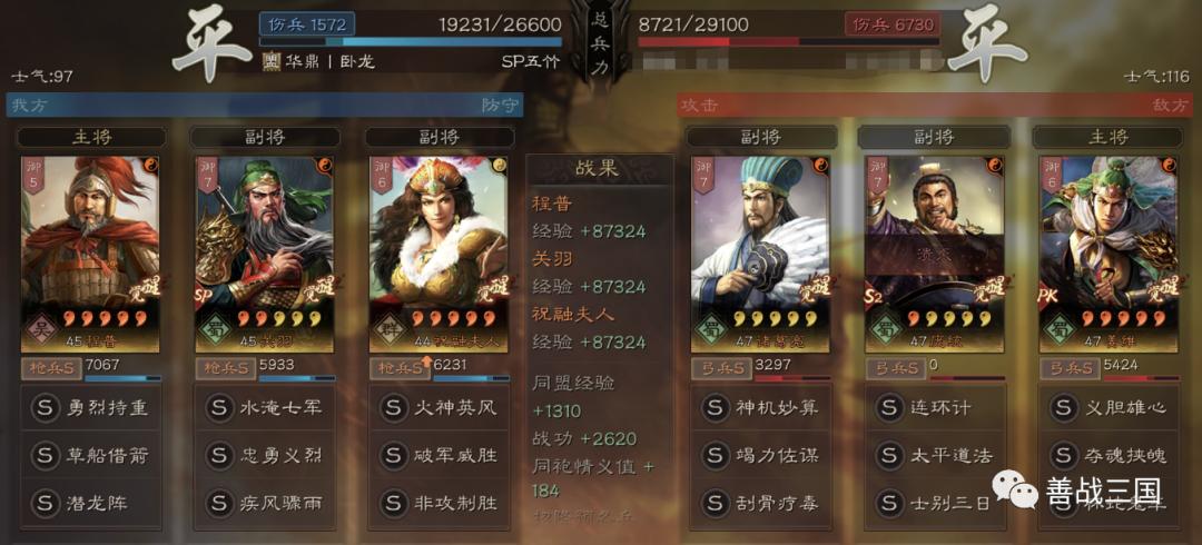 Variant of Qianlongguan: Zhu Rong replaces SP Xun Yu to increase damage ...