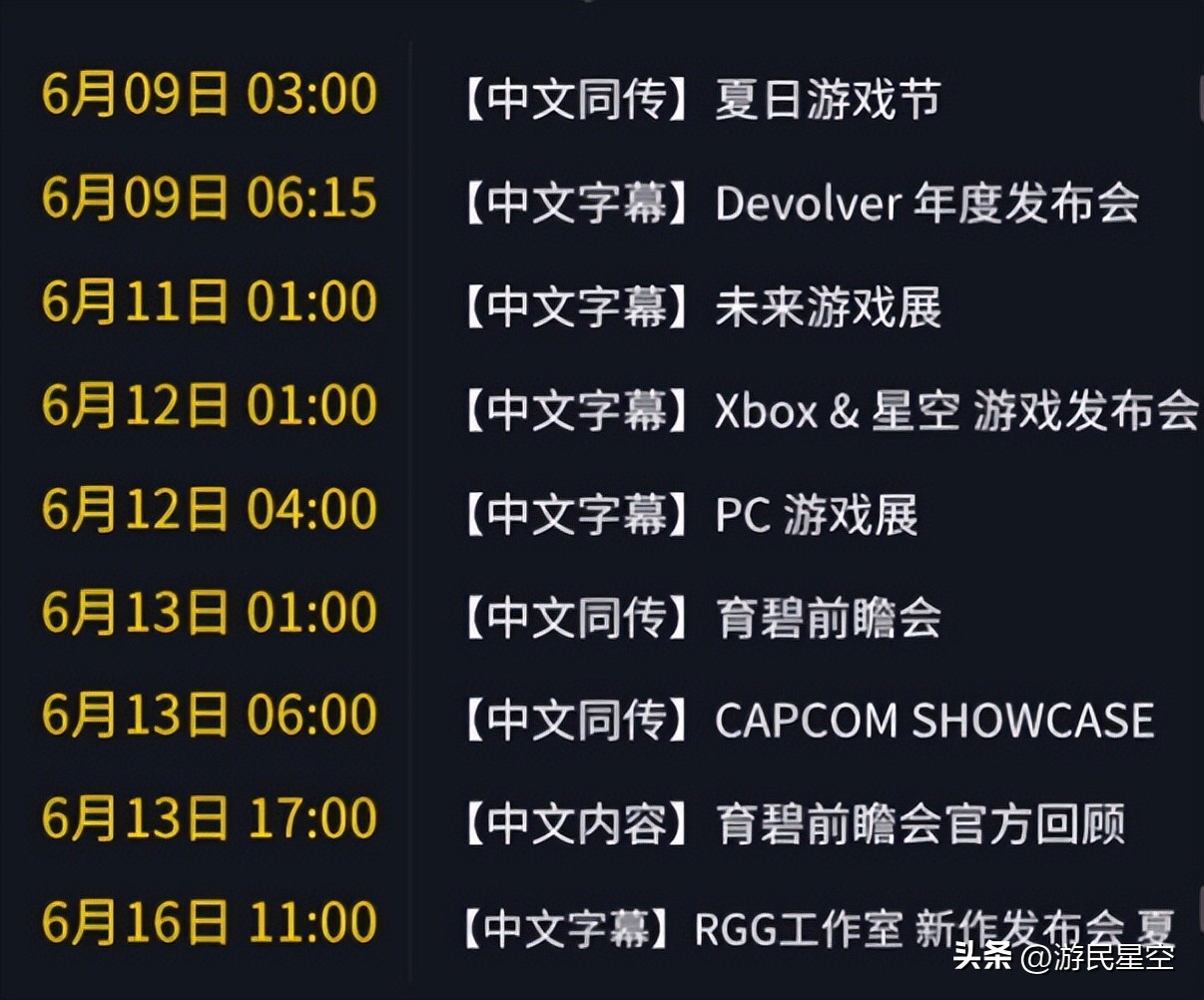 Which game are you most looking forward to at the 2023 Cologne Game ...