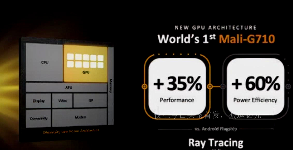 The world's first 4nm chip came out and won 12 world championships ...