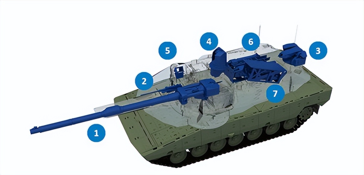 What's so great about the new German tank Panther KF51? - iNEWS