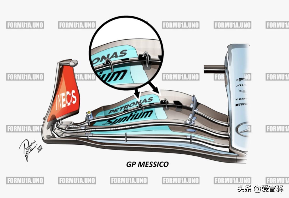 It's set, Mercedes won't give up on the zero-flank design for the 2023 ...