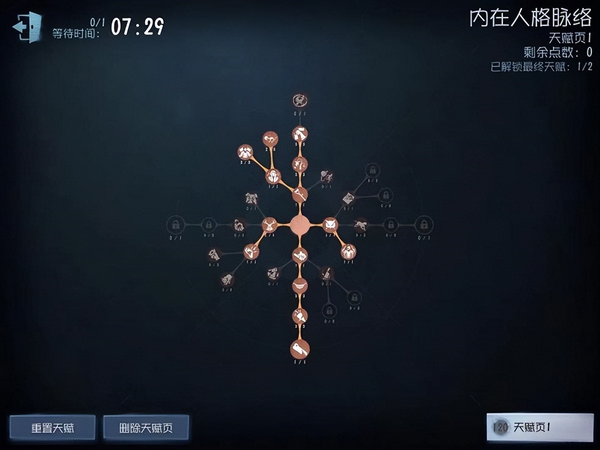 "Fifth Personality" New Season Spider Talents Raiders 2022 - iNEWS