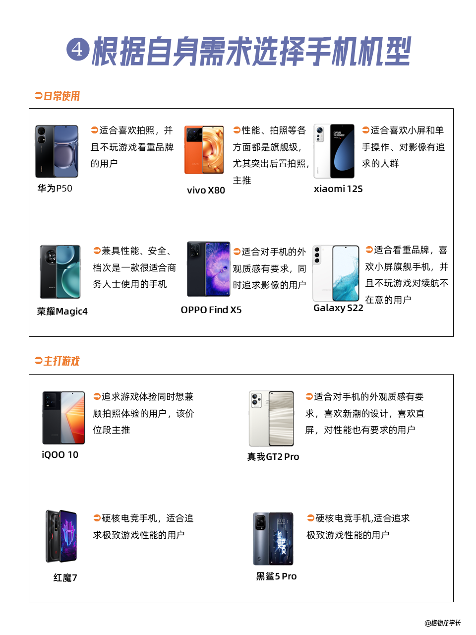 How to choose a 4K-4.5K mobile phone?Just read this article - iNEWS