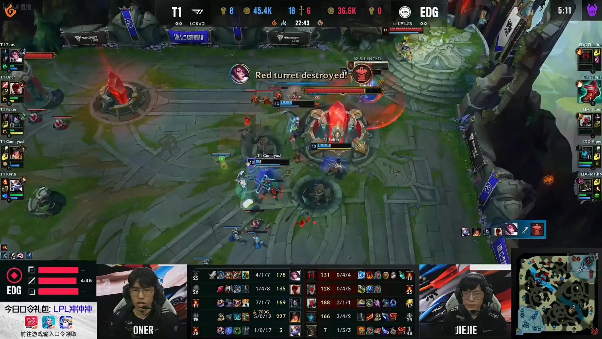 EDG's loss to T1 today sounded the alarm - iNEWS