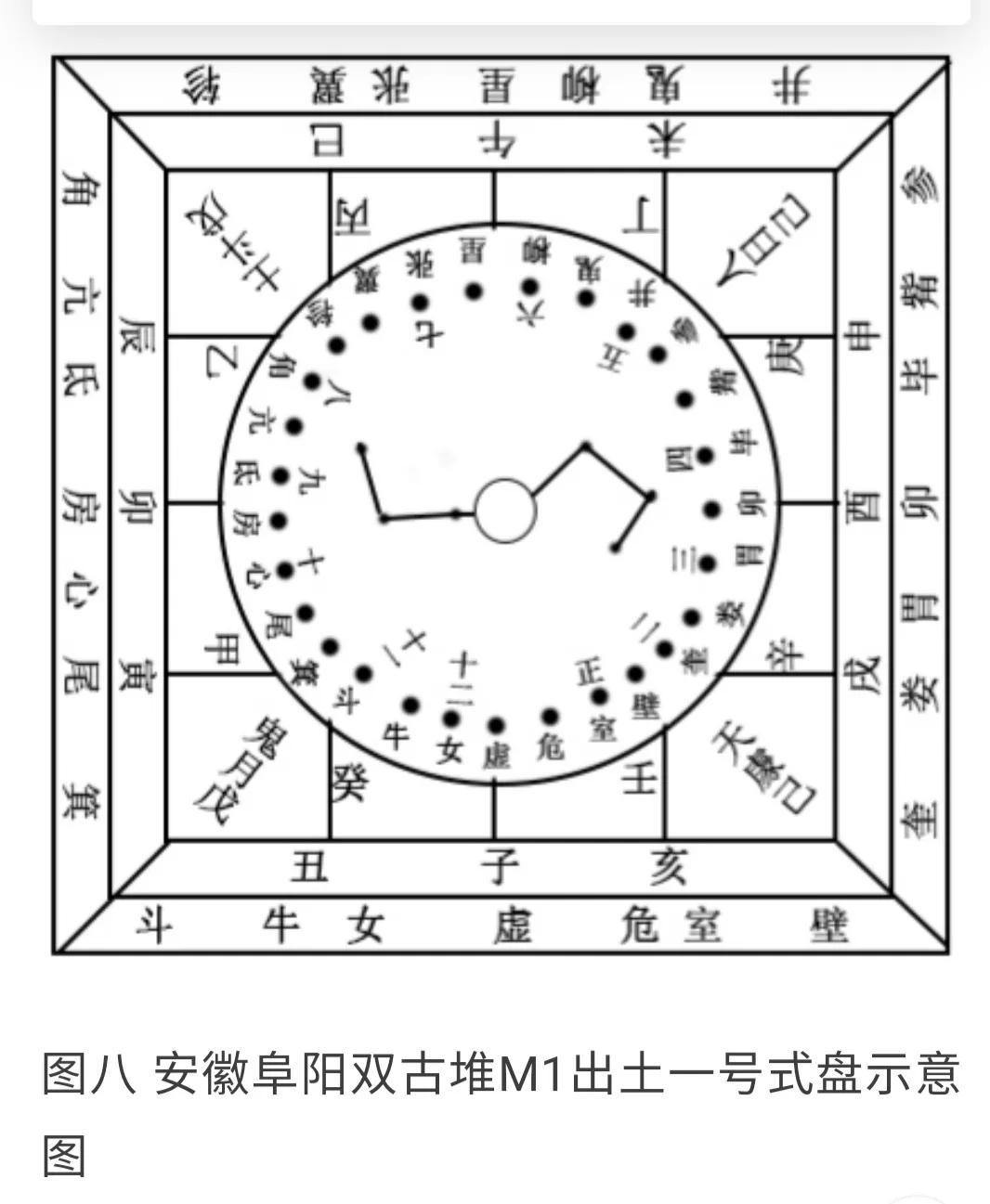 Spring and Autumn Ancient Changes: Han Dynasty Shipan is a small ...