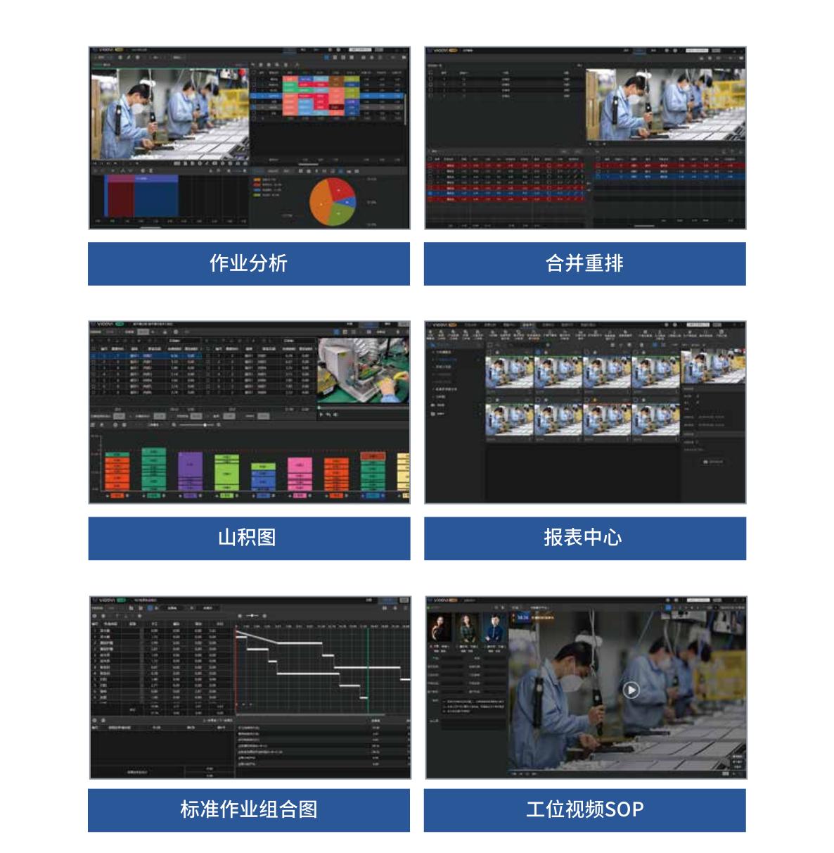 How does the ECRS man-hour analysis software establish the standard man ...