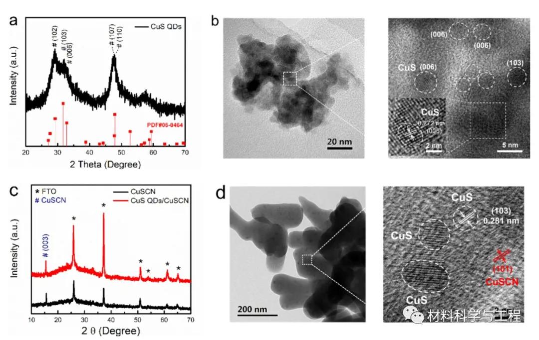 Medium and large "JCIS": In-situ growth of Z-type heterojunction ...