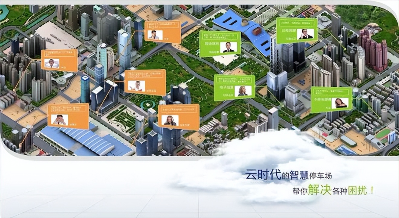 With the advent of cloud computing, what are the connections around you ...