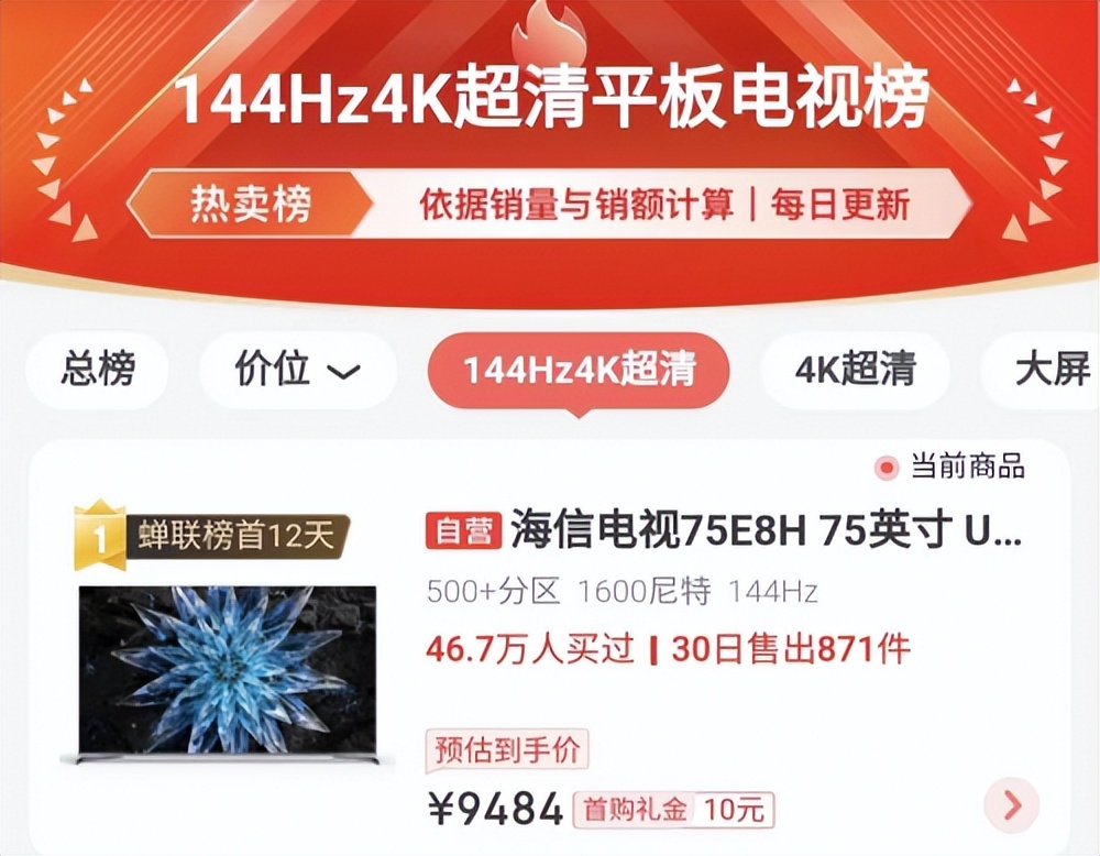 Ranked TOP1 in the 144Hz 4K ultra-clear TV list, Hisense E8H has become a popular game artifact ...