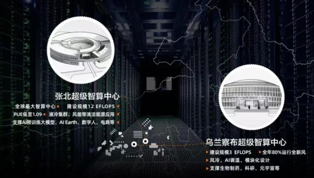 Will the intelligent computing center become the "new infrastructure ...