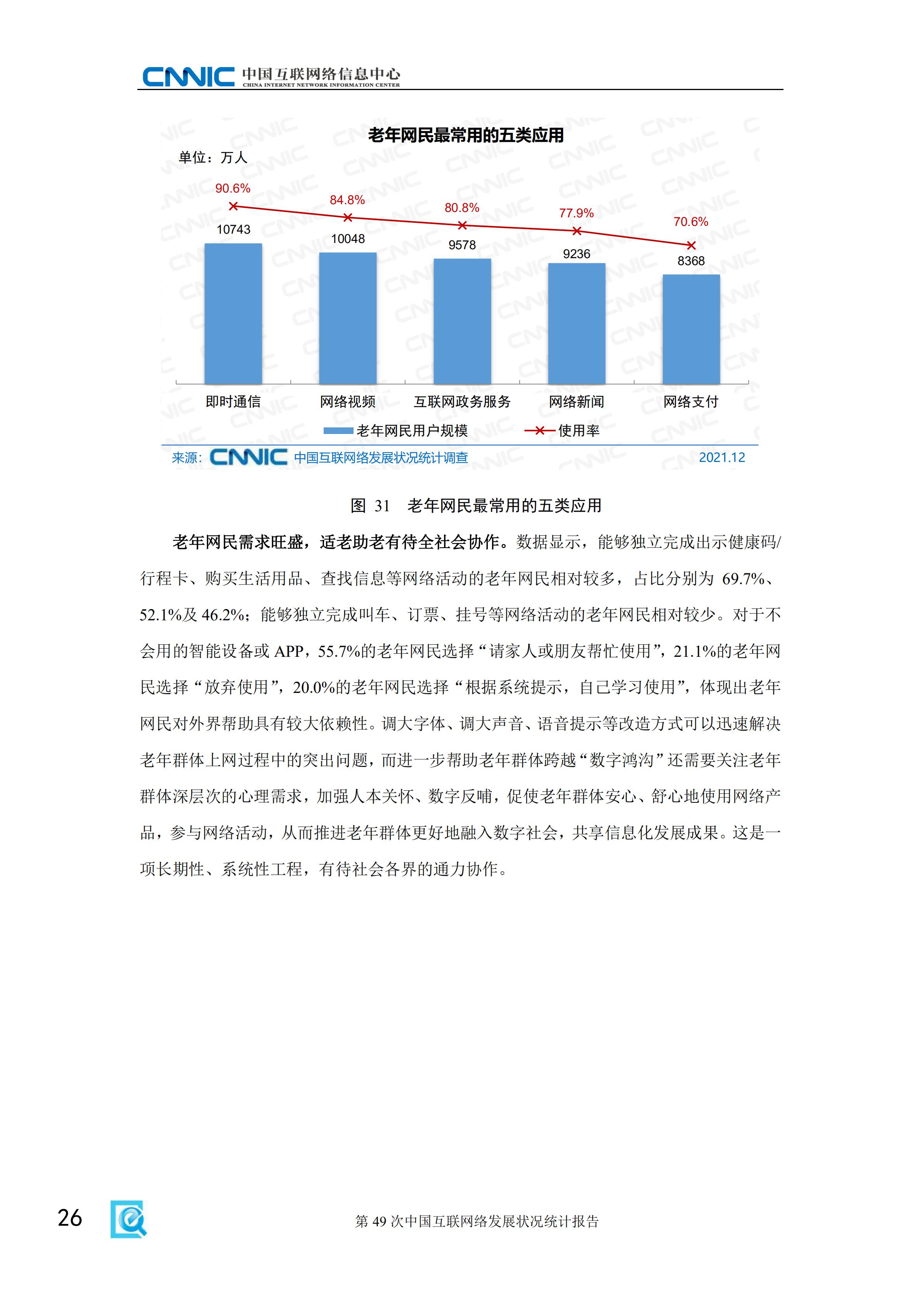 China Internet Network Information Center: The 49th "Statistical Report ...