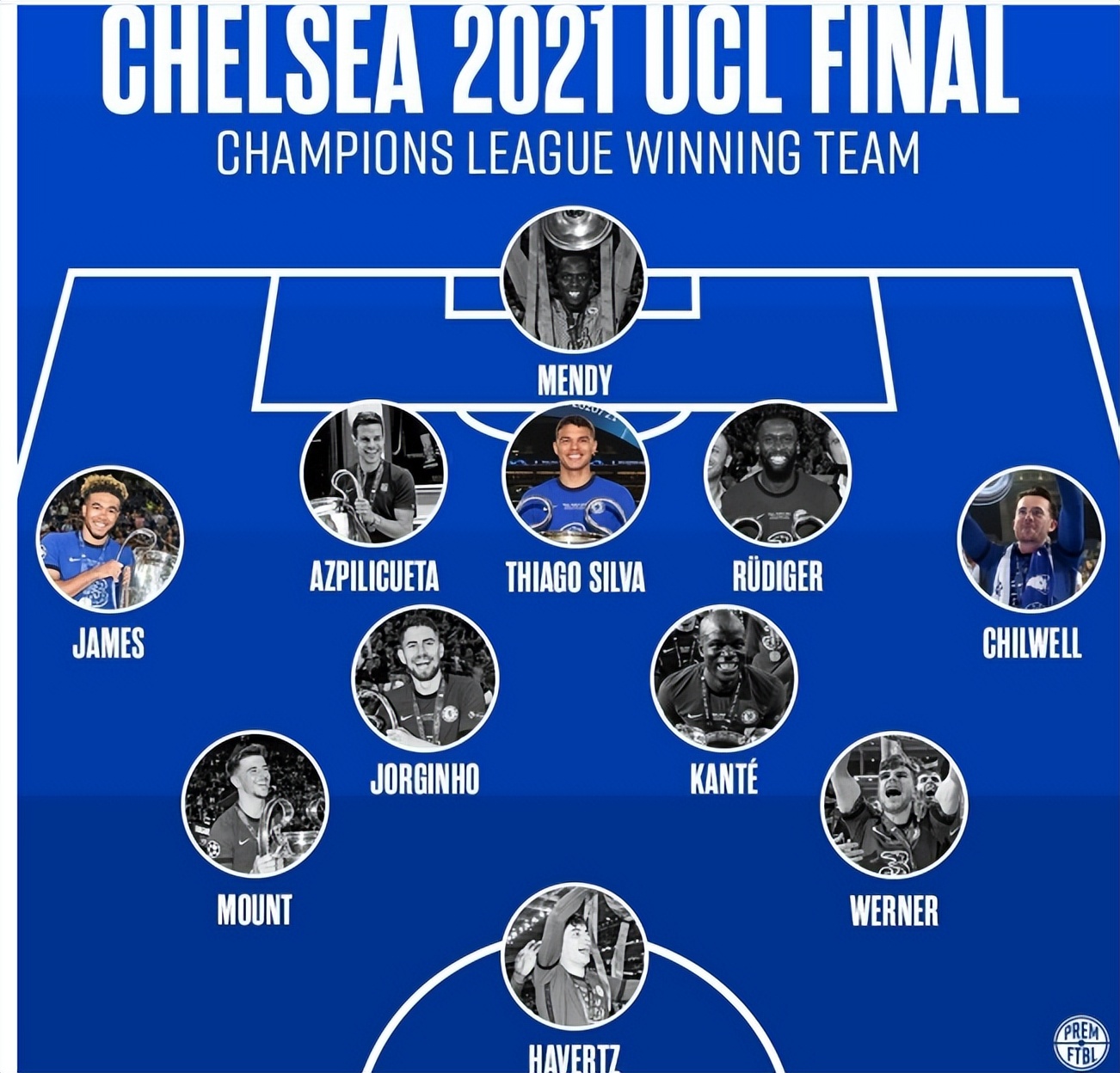 The Chelsea team has almost reached the point of disintegration! UCL ...