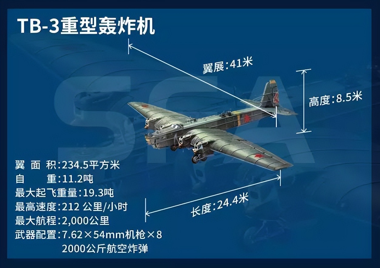 上世紀四十年代蘇聯轟炸機的巔峰之作AHT-6 - 資訊咖
