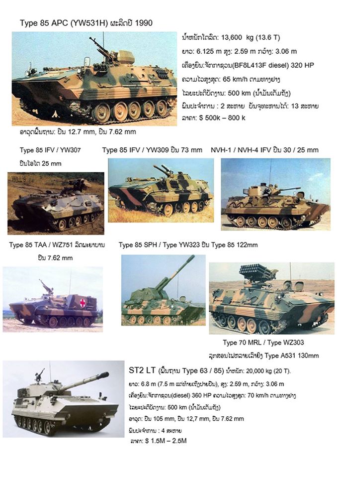 Foreign trade of Type 85 armored transport vehicle - iNEWS