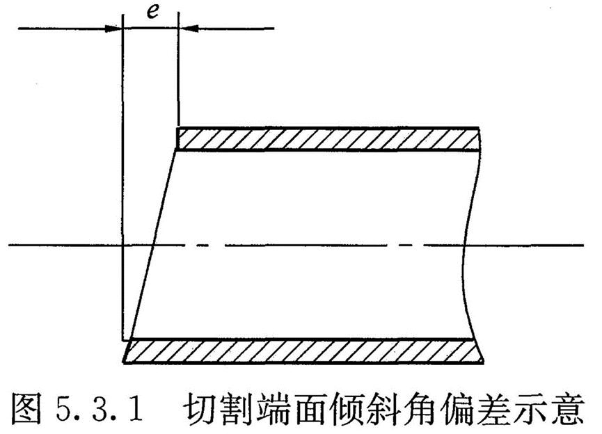 Talking about the cutting pipe of groove connection technology - iNEWS
