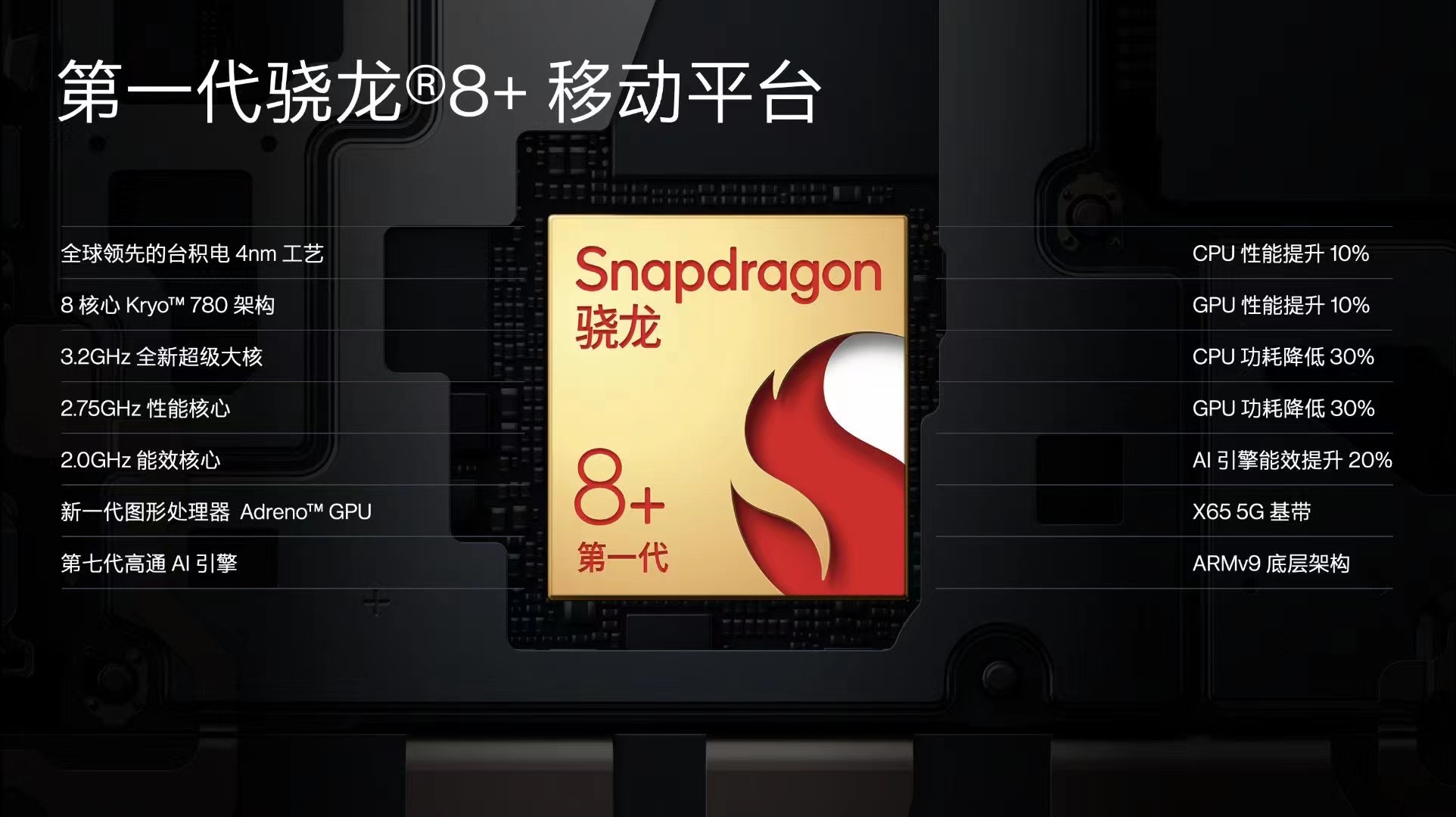 OnePlus AcePro starting from 3499, the flagship bucket machine with a lot of volume? - iNEWS