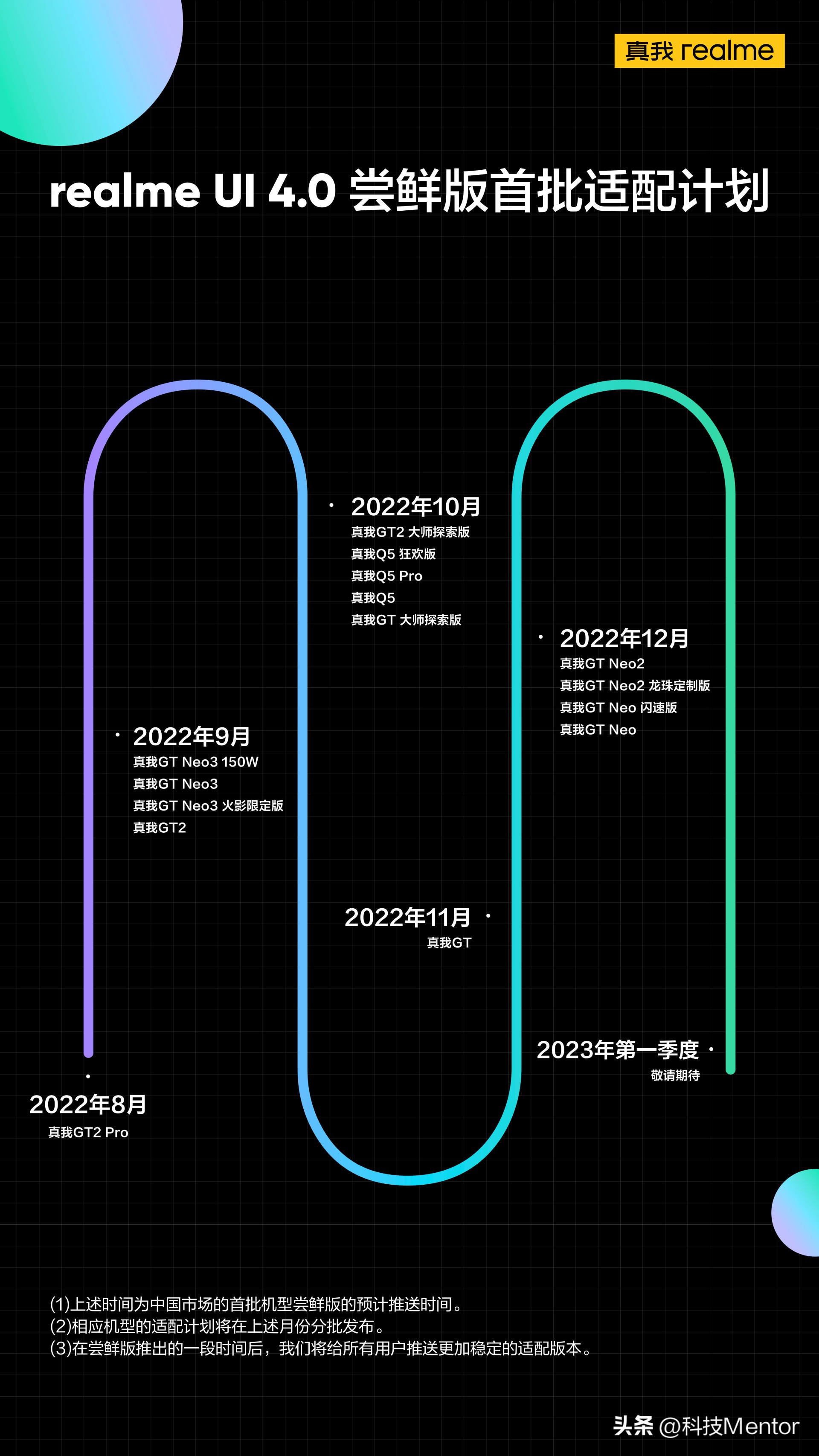 The realme system is finally being updated, and the first batch of ...