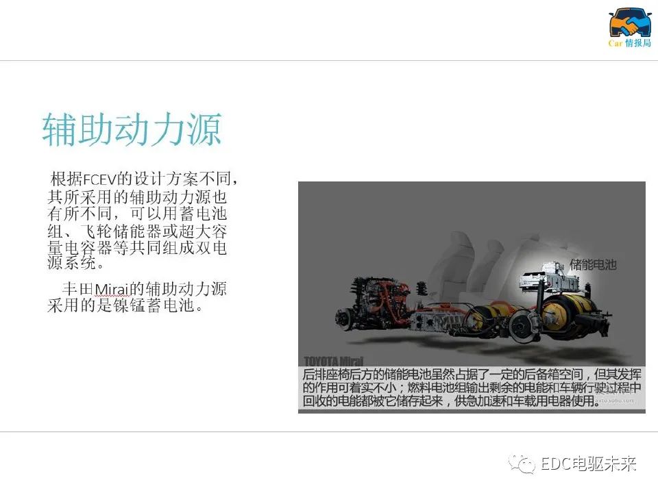 Structure and working principle of fuel cell vehicle - iMedia
