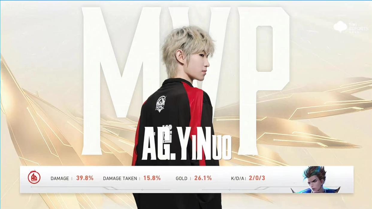 Dare to question AG Yinuo?7 consecutive victories "killed" crazy, Yinuo ...