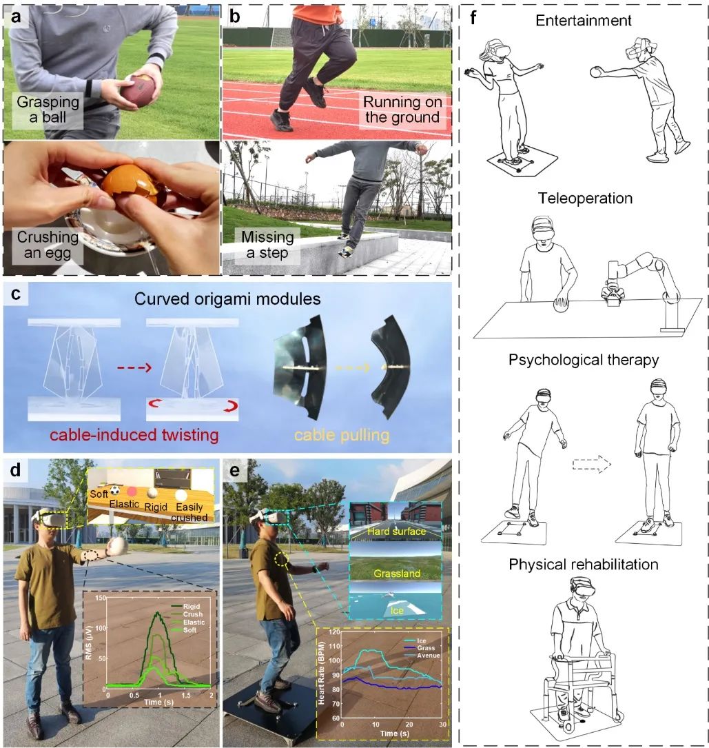 Implementing first-person active mechanical haptics for Metaverse ...