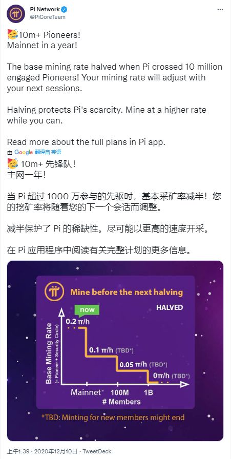 Pi Network Analysis: What's the Future of PI Coin?Is Paicoin a pyramid ...