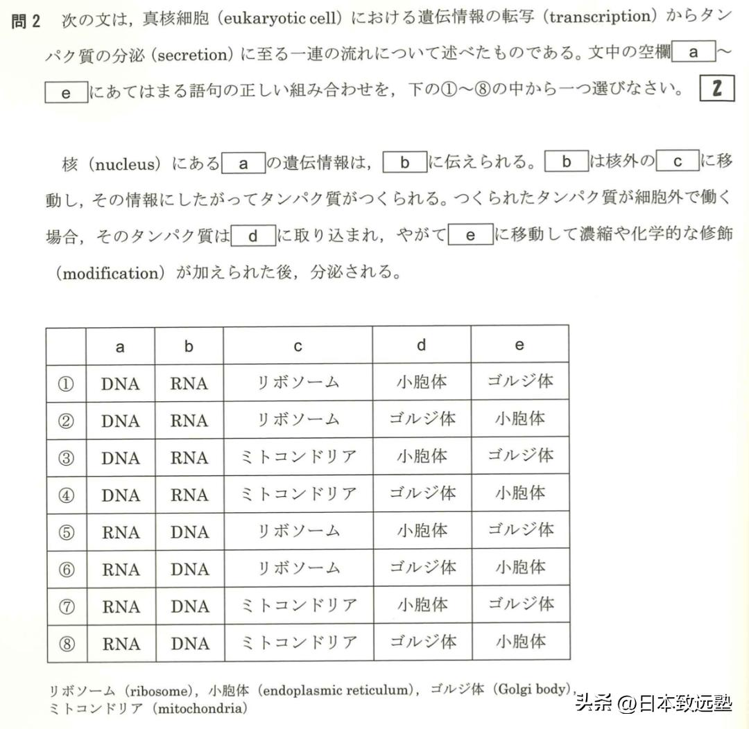 EJU Biology only takes multiple-choice questions, you can take the test ...