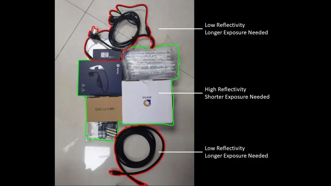 TOF camera HDR function can effectively improve the accuracy of object ...