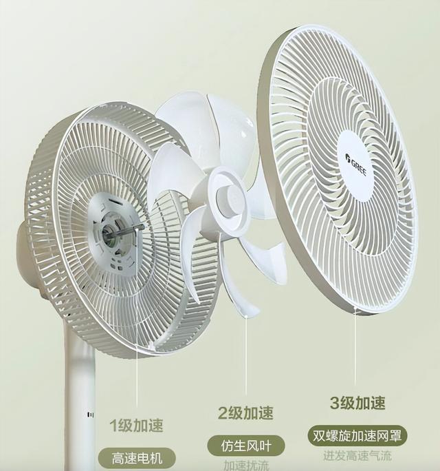 Dong Mingzhu made a "sudden" move and launched an electric fan priced ...