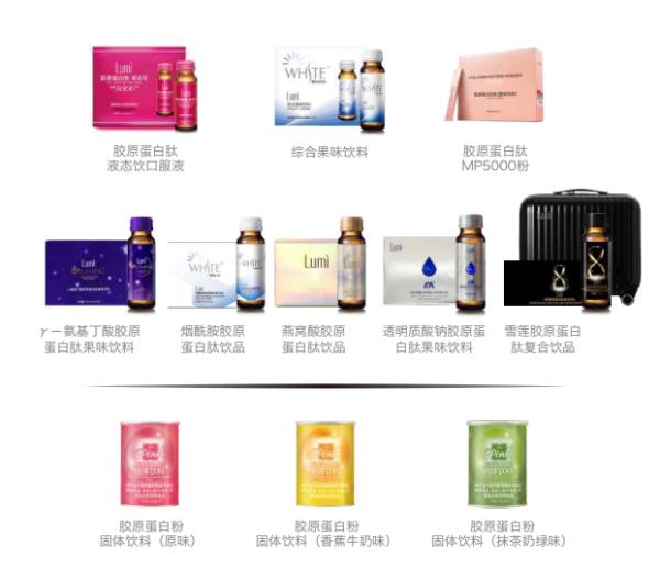 LUMI enzyme, LUMI collagen peptide, delicious and healthy - iMedia