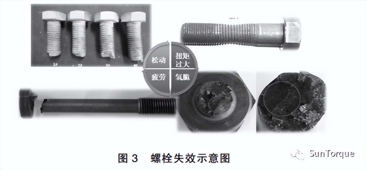 The selection and tightening of bolts, how to assemble them on the car ...