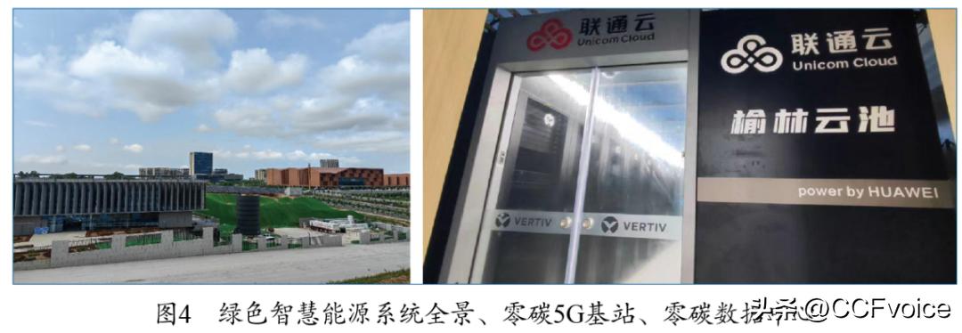 Zero-carbon smart energy system and zero-carbon computing power data ...