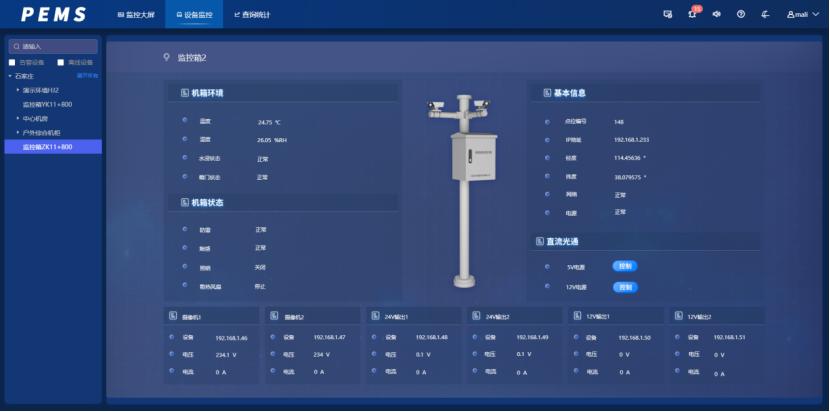 Core function module of outdoor intelligent monitoring equipment box ...