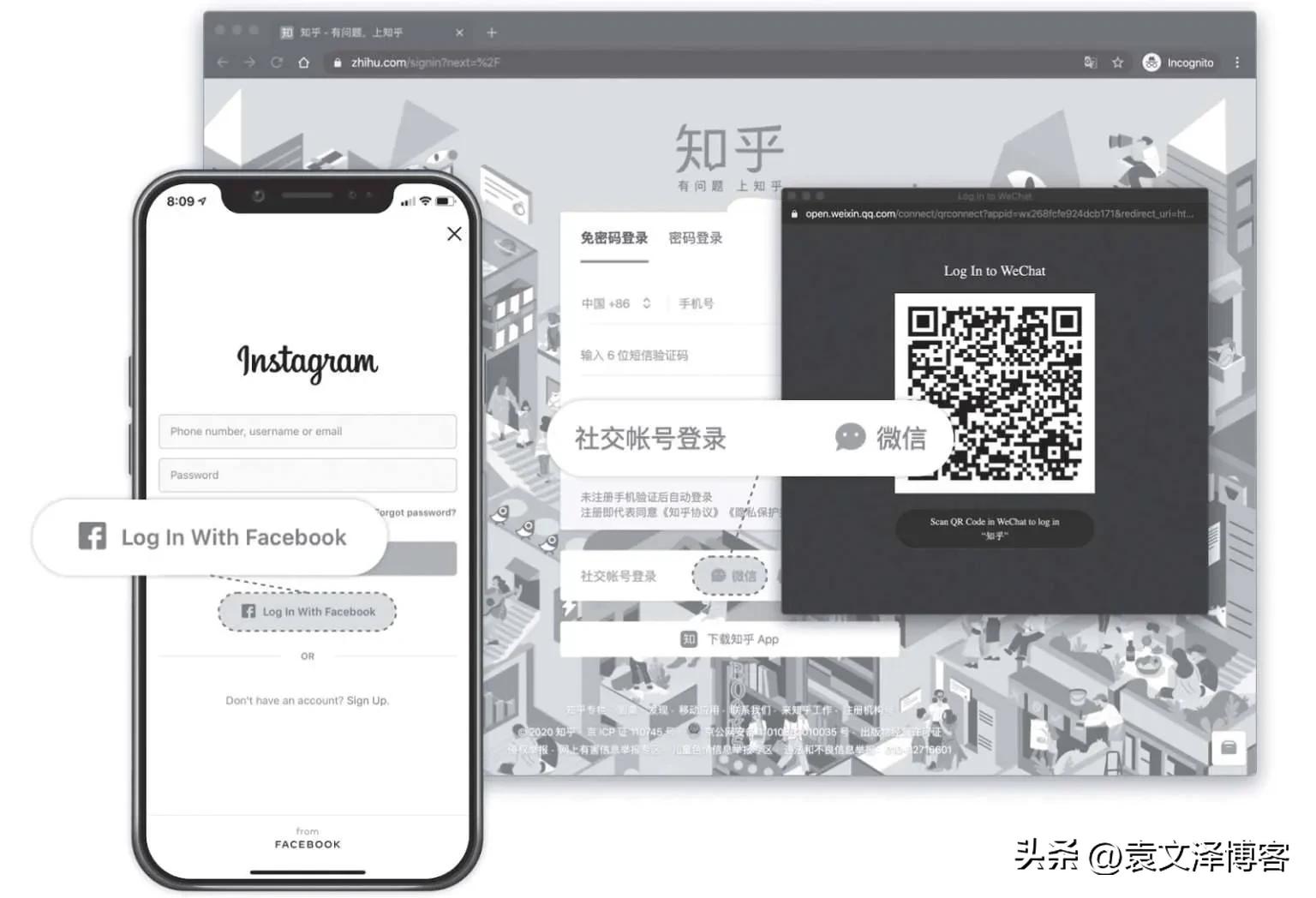 The Evolution of Digital Identity - iMedia