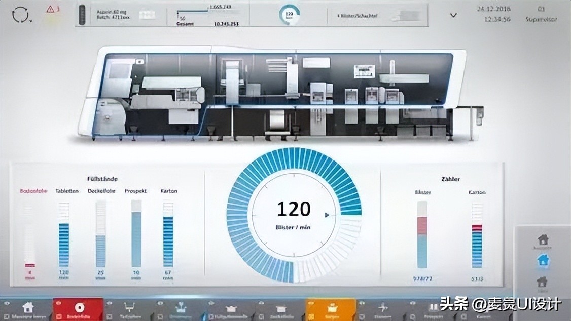 Factory production status data large screen display page design - iNEWS