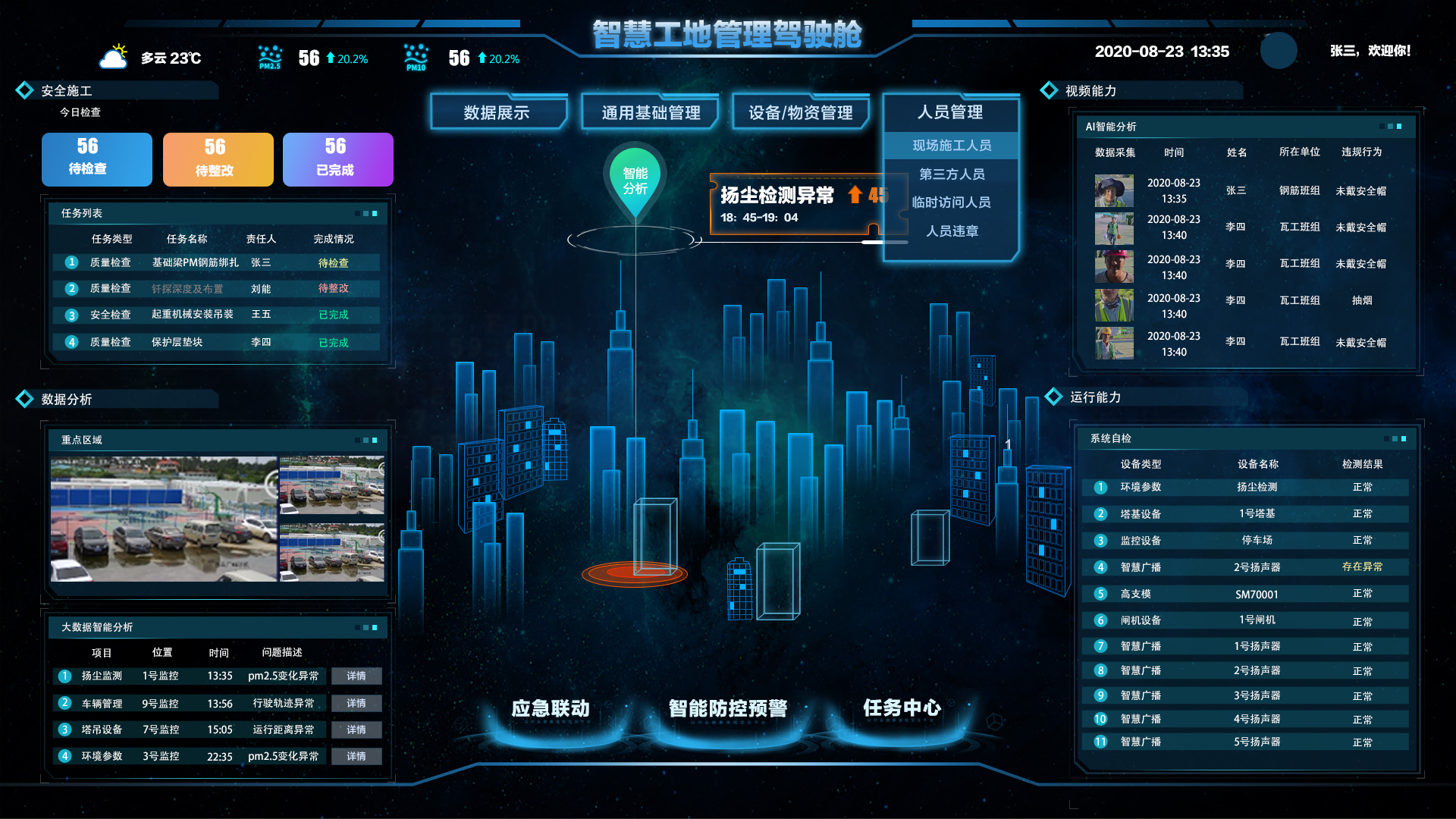 Development of intelligent construction site management system ...
