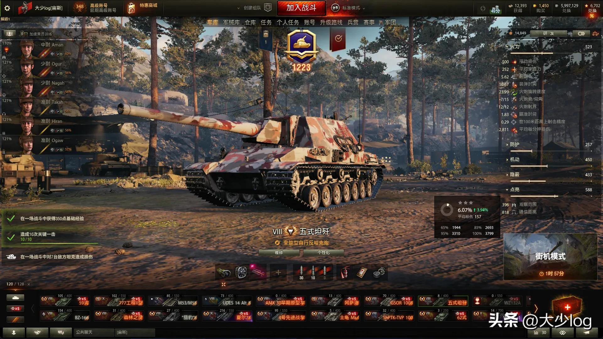 The Type 5 Tank Destroyer is on the scene, except that the 220mm armor ...
