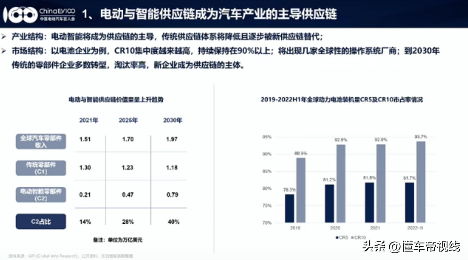 Zhang Yongwei: China will become an important new center in the ...