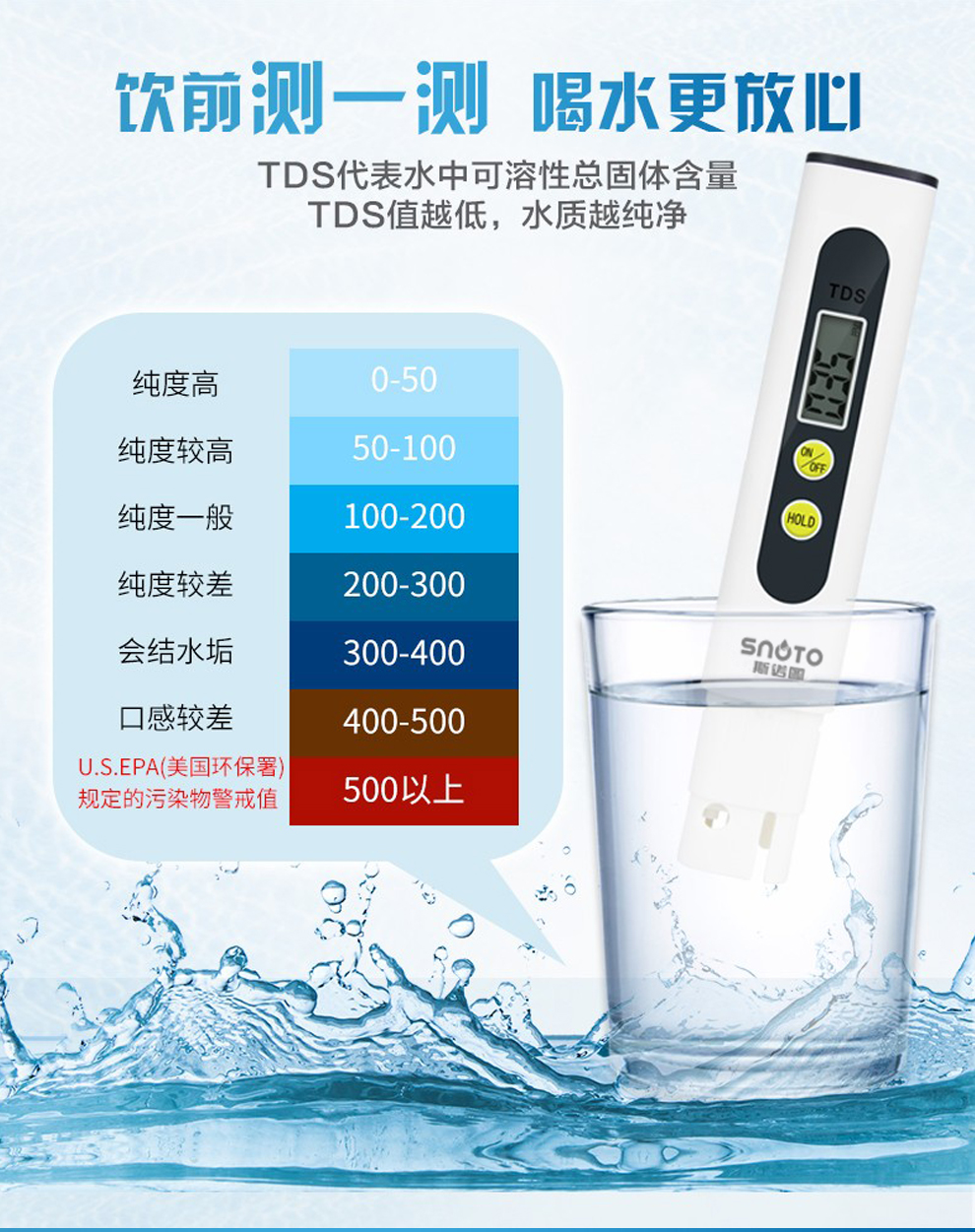 TDS detection pen function - iNEWS