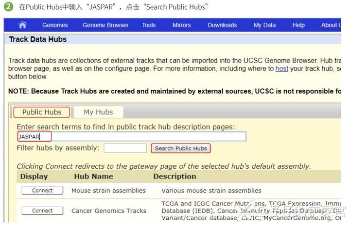 [Scientific Research Toolkit] Transcription Factor Prediction and ...
