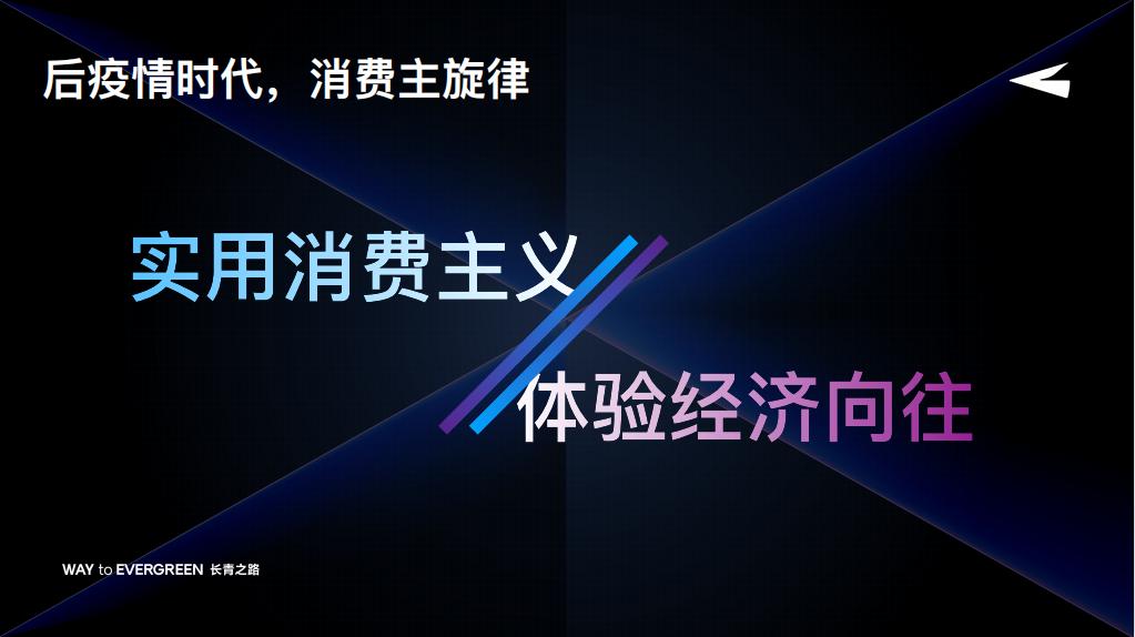 Big Eyes, Buy, Buy, Buy Yu Ge: Entering the Era of Practical ...