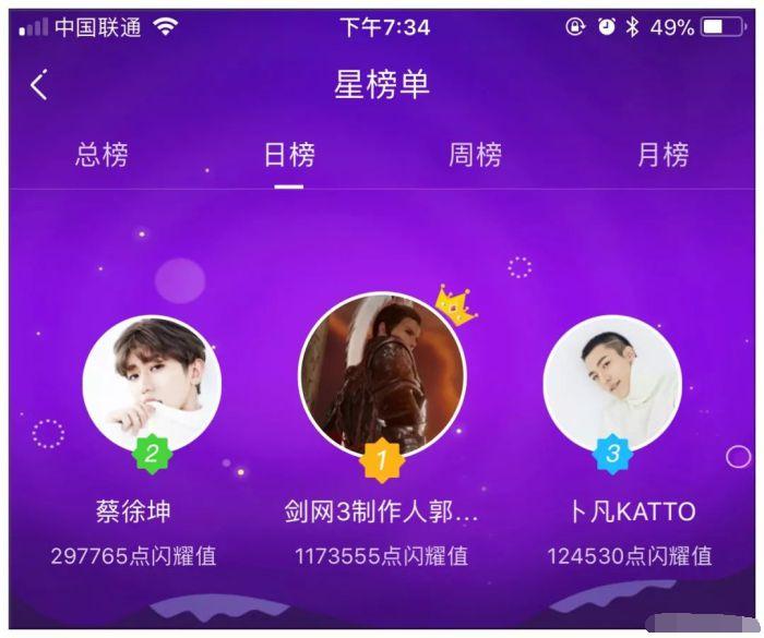 Under Guo Weiwei's "big gamble", Jianwangsan may become the future of domestic MMO - iMedia