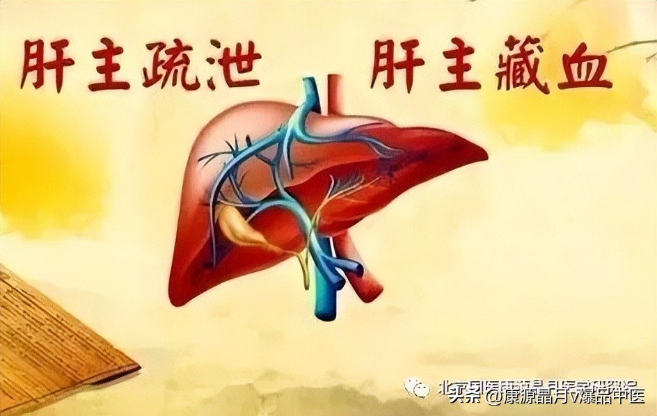 The ancient prescription soothes the liver and relieves stagnation, and ...